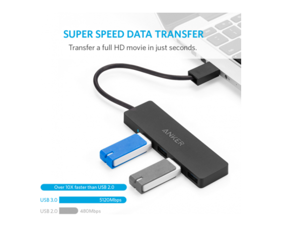 Anker Ultra Slim 4-port USB 3.0 hub črn - A7516016 - belbled.si